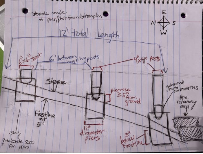 Index of /w/images/0/0c