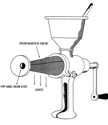 Practical Action/Fruit juice processing