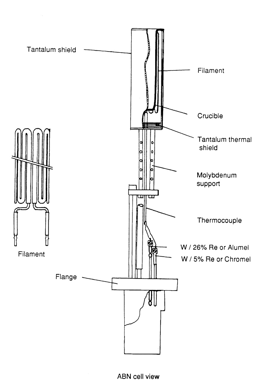 MBE protocol:MOST - Appropedia, the sustainability wiki