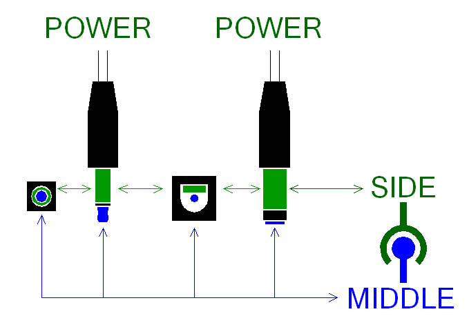 Low voltage connection basics