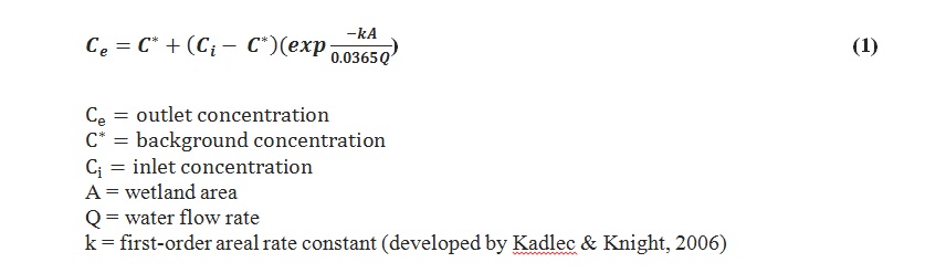 Phyto-Engineering - Appropedia, the sustainability wiki