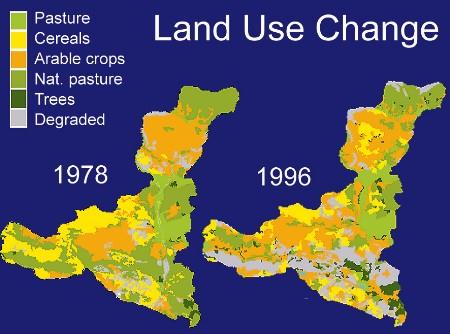 Low Impact Development for Rural Communities in Developing Countries