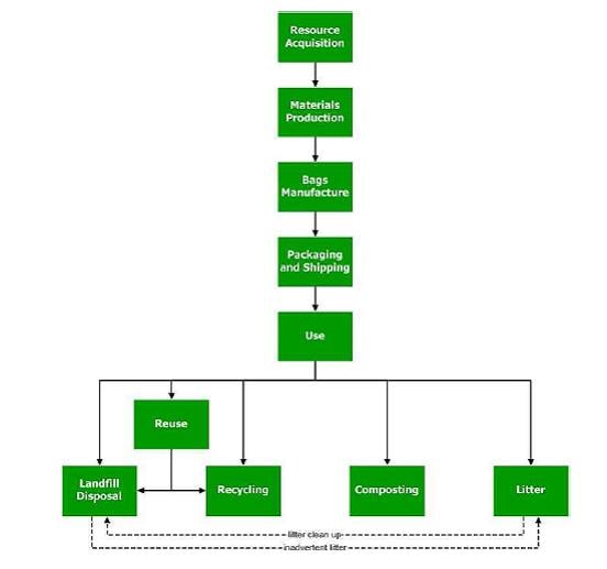 Index of /w/images/3/3a