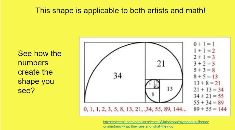 Fibonacci Activity - Appropedia, the sustainability wiki