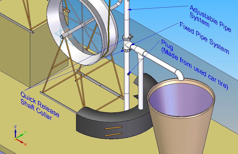 Depth-adjustable Rope Pump - Appropedia, the sustainability wiki