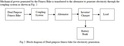 HCOE bike power classroom - Appropedia, the sustainability wiki