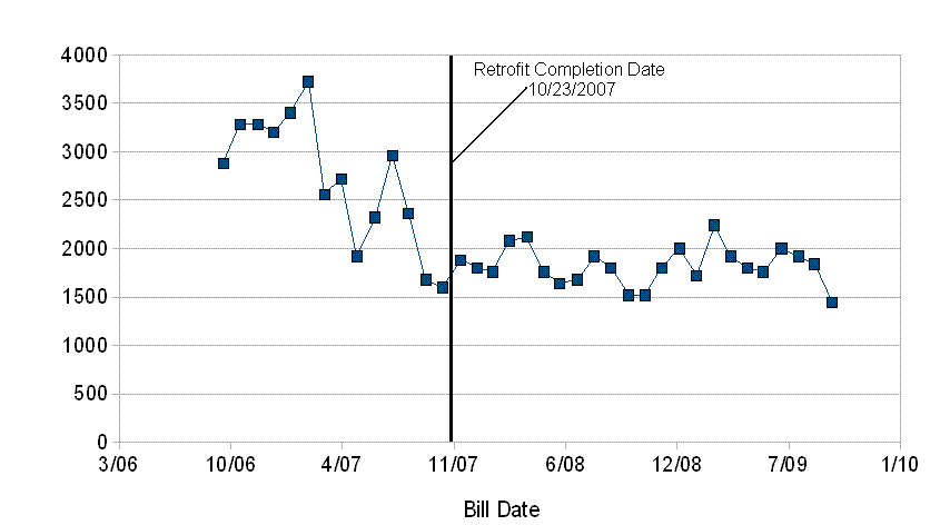 Index of /w/images/5/56