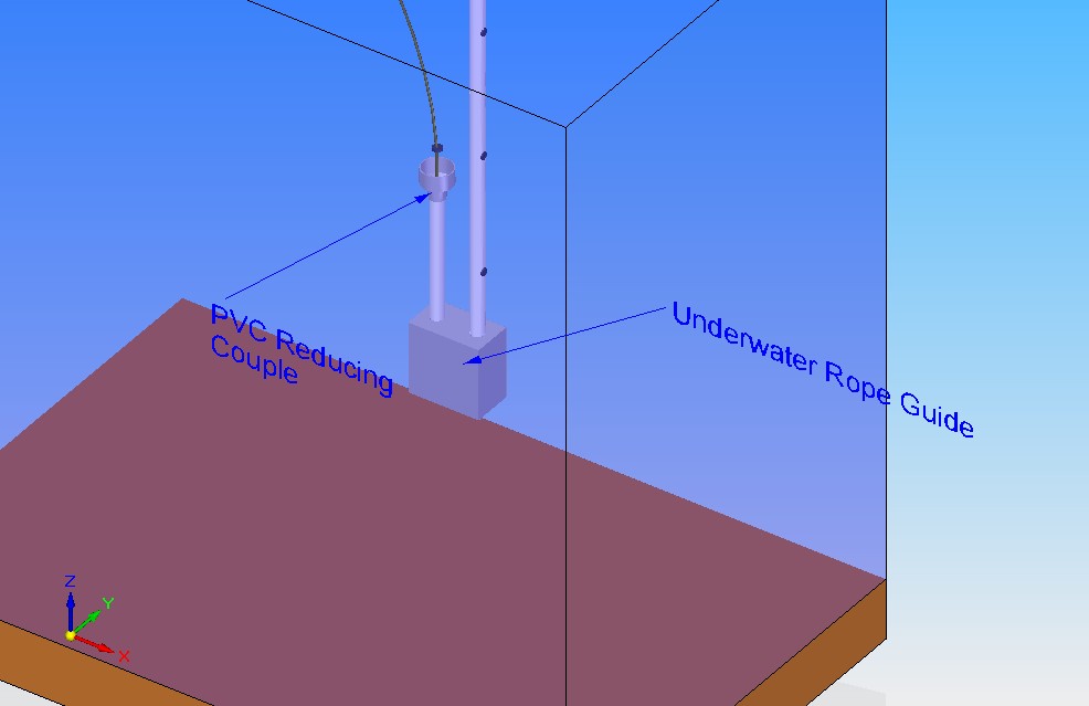 Depth-adjustable Rope Pump - Appropedia, the sustainability wiki