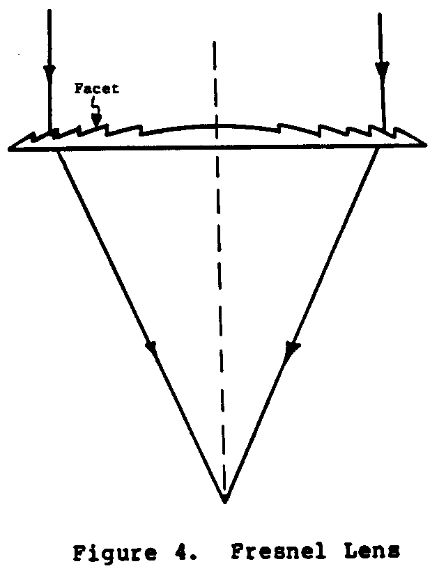 Understanding solar concentrators - Appropedia, the sustainability wiki