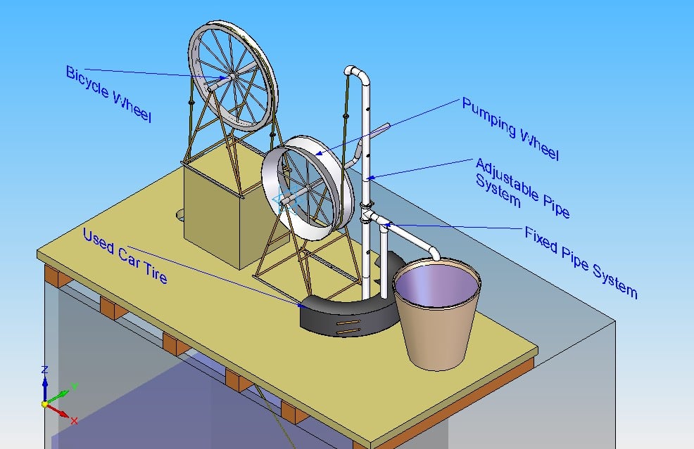 Depth-adjustable Rope Pump - Appropedia, the sustainability wiki