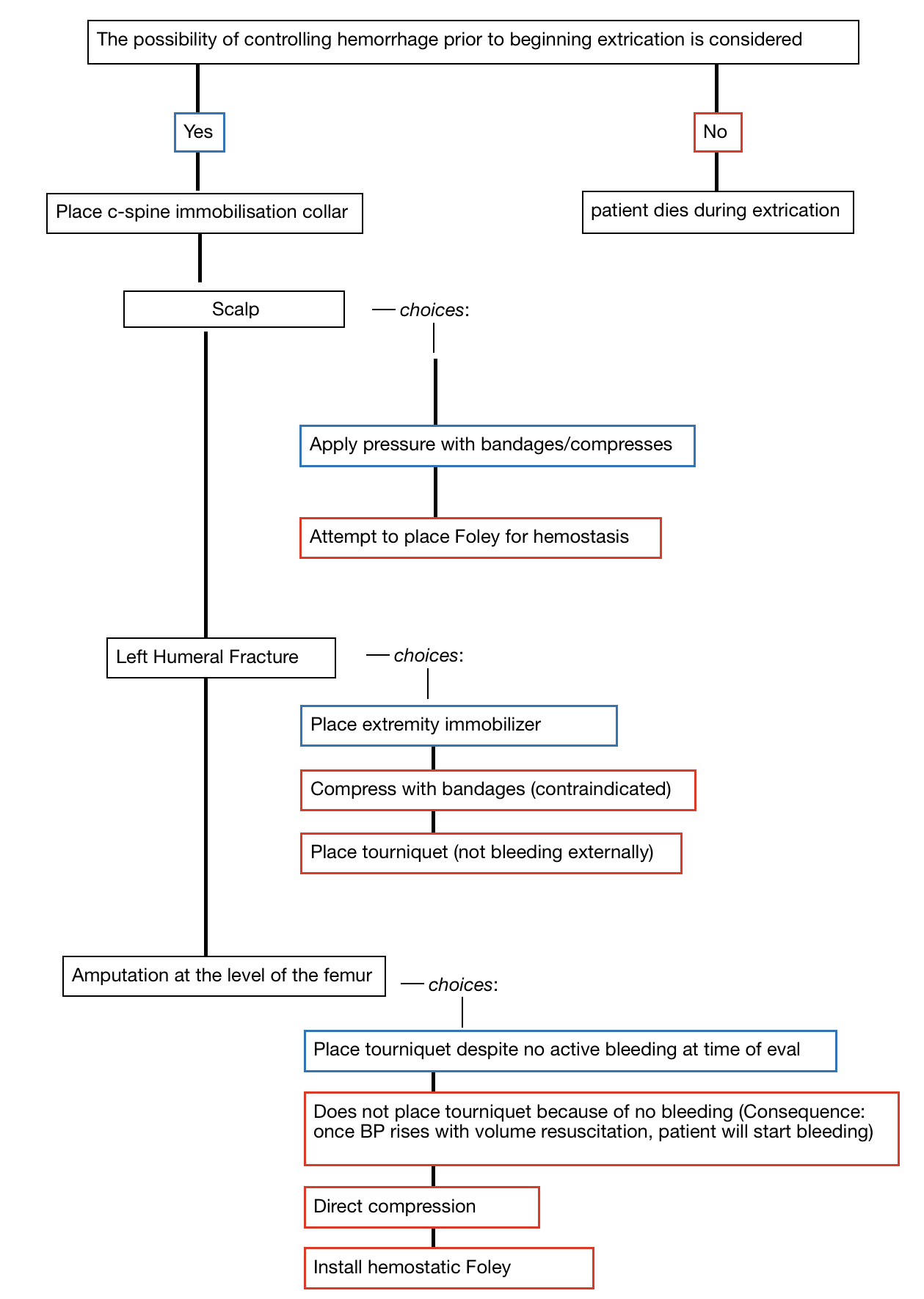 Index of /w/images/7/74