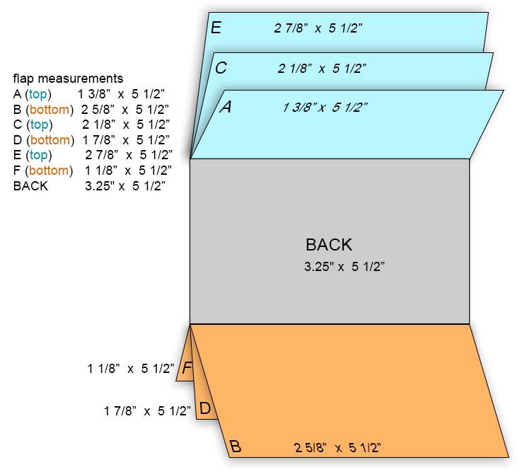 Tools for Fabric Mask Makers - Appropedia: The sustainability wiki