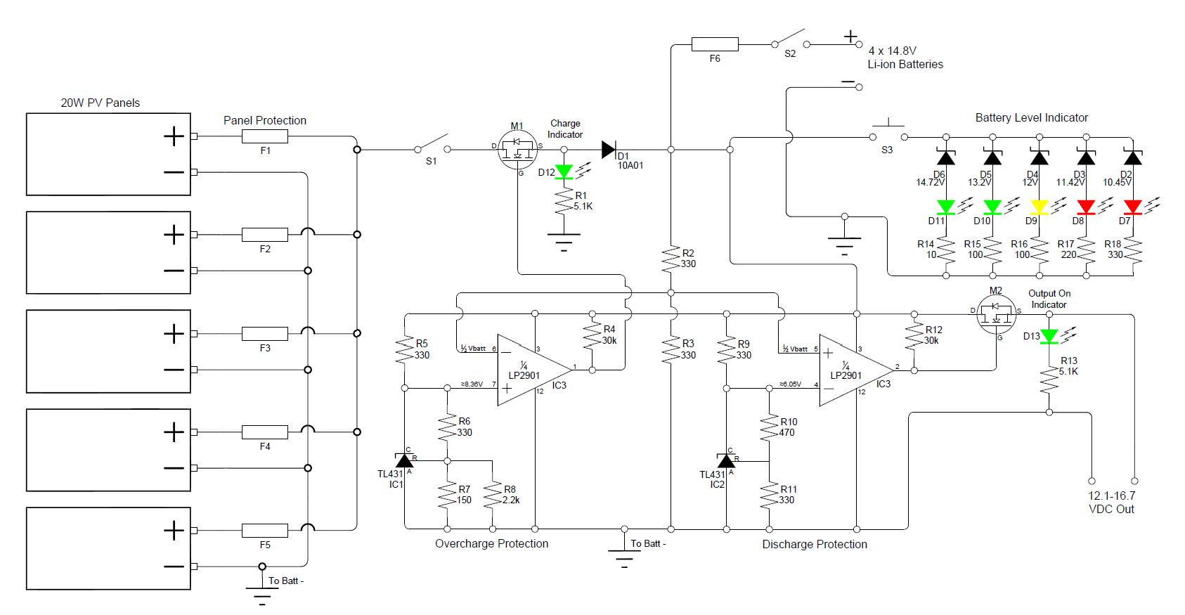 Mobile Solar Powered 3D Printer V2.0
