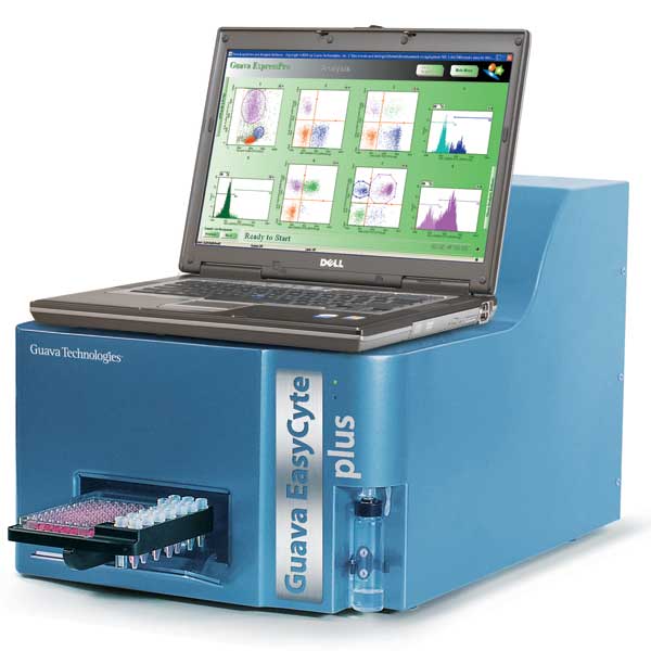 Guava Auto CD4-CD4% System - Appropedia, the sustainability wiki