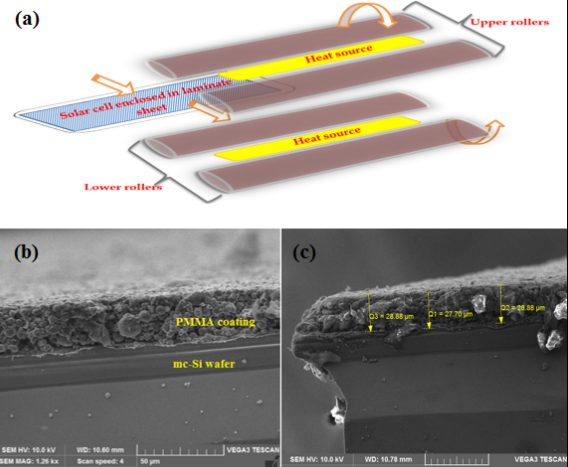 Encapsulation Technique for Prototype Silicon Cells