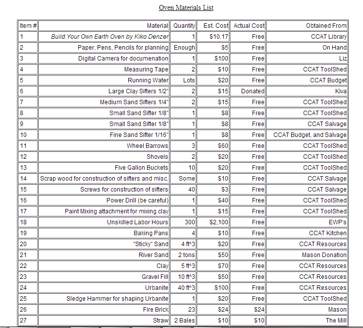 Index of /w/images/9/9e