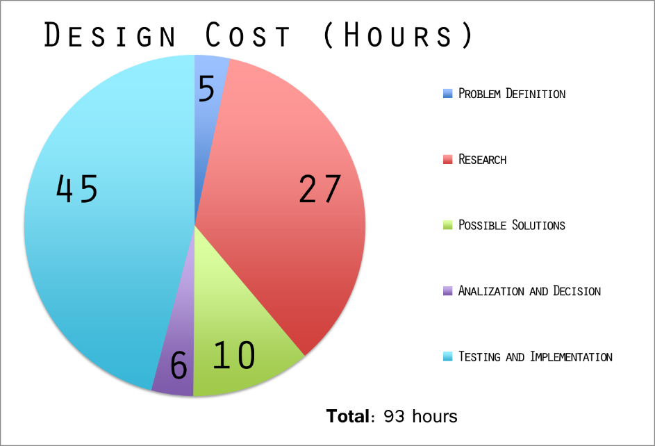 Index of /w/images/d/d2