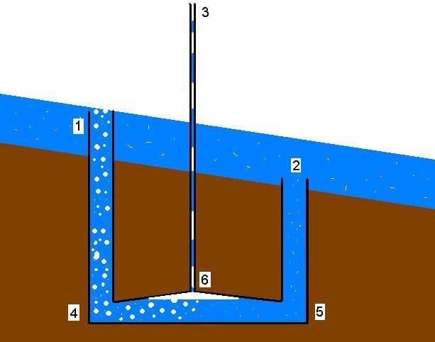 Pulser pump - Appropedia: The sustainability wiki