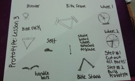 HCOE bike power classroom - Appropedia, the sustainability wiki