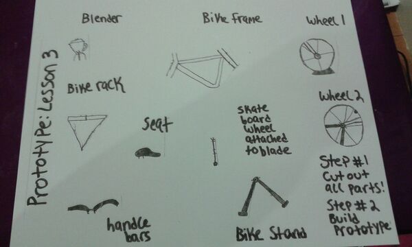 HCOE bike power classroom - Appropedia, the sustainability wiki