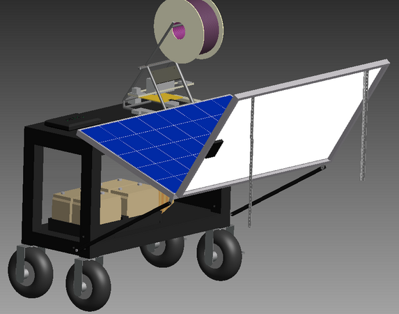 Mobile solar powered 3D printer - Appropedia: The sustainability wiki