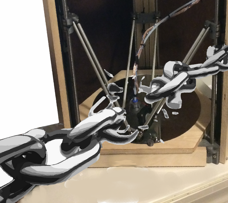 Global value chains from a 3D printing perspective