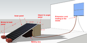 215 DIY solar power box fan air filter