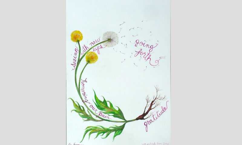 GEN Solution Library/The work that reconnects