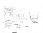 Hannah Stacked bin system - Appropedia: The sustainability wiki