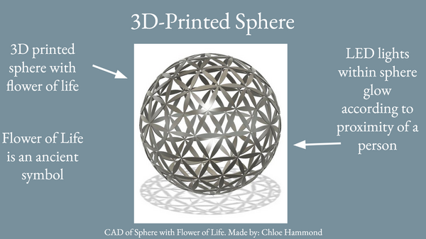 CSU Research Competition 2025 Creative Arts and Design trophy ...