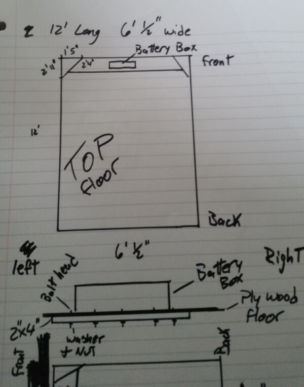 CCAT MEOW 2015 - Appropedia, the sustainability wiki