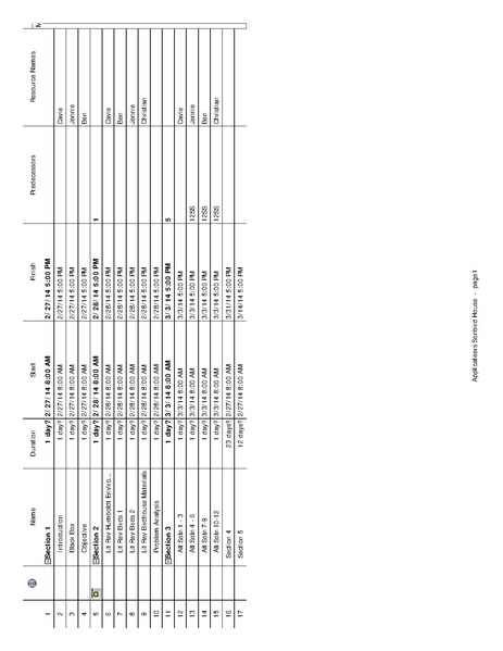 File:G Chart.pdf - Appropedia, the sustainability wiki