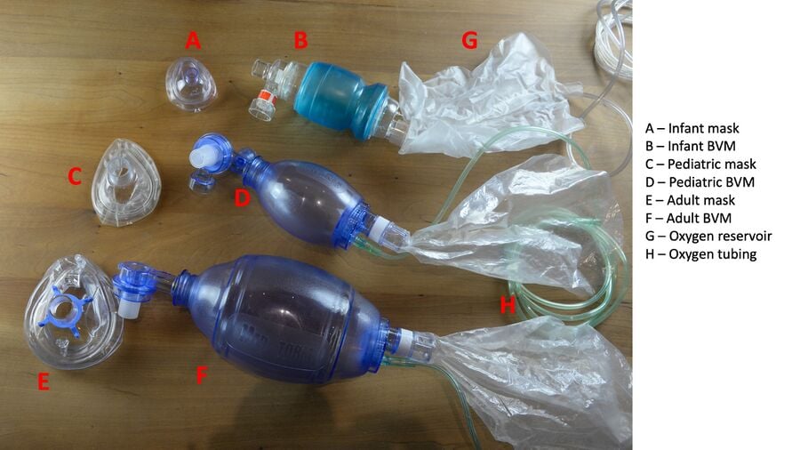 Bag Valve Mask - Appropedia, the sustainability wiki