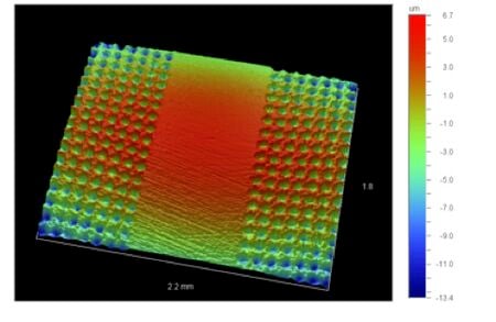 Laser surface texturing - Appropedia, the sustainability wiki