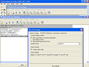 A transition from ArcGIS to open source GIS softwares