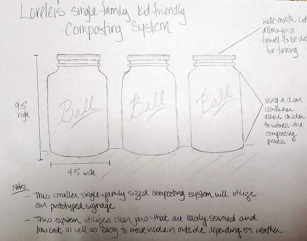 Lorelei at home composting with kids