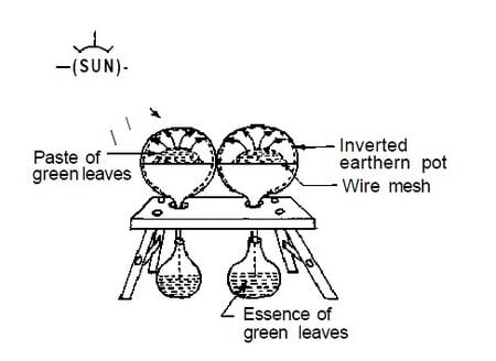 Solar distillation - Appropedia, the sustainability wiki