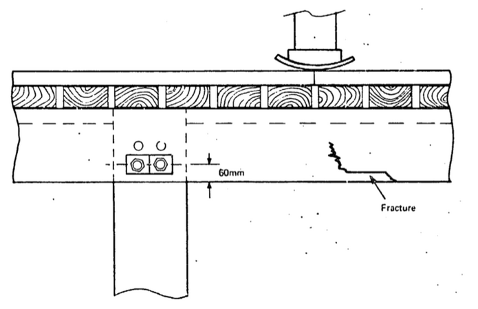 The Kenyan Low Cost Modular Timber Bridge - Appropedia: The ...