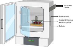 HardwareX - Appropedia: The sustainability wiki