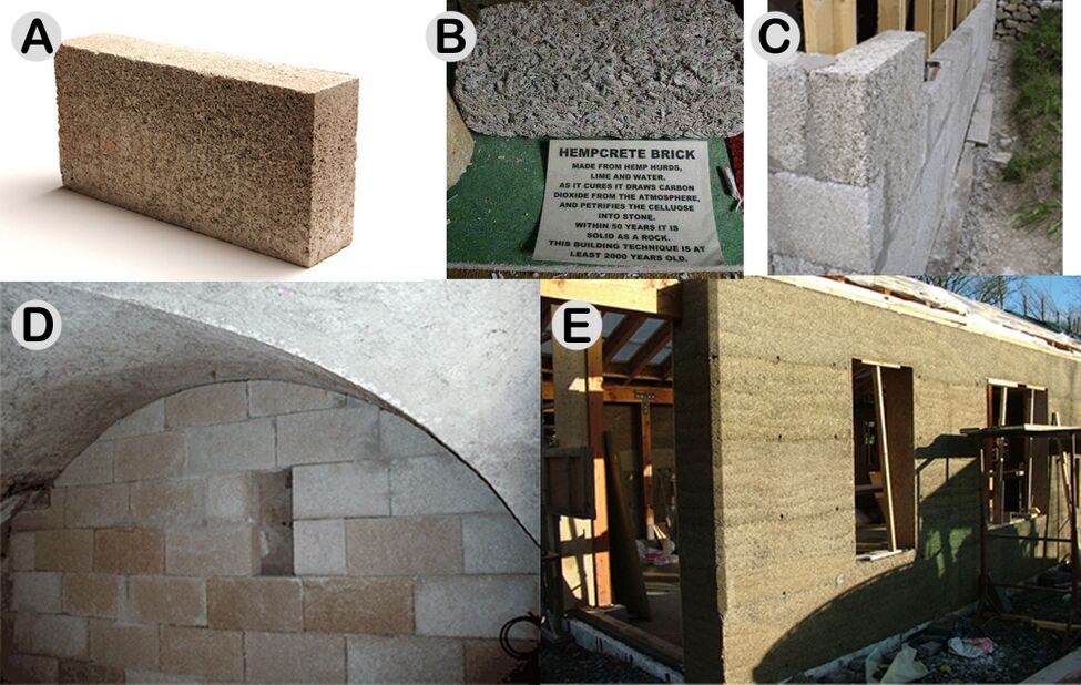 Hempcrete - Appropedia, the sustainability wiki