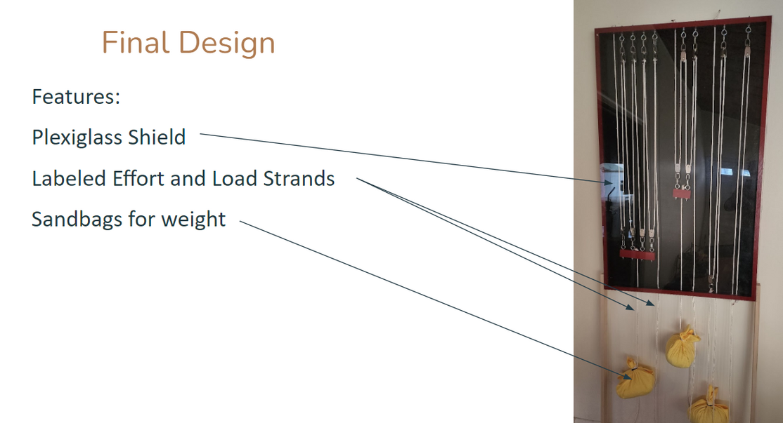 Redwood Discovery Museum Archimedes screw and pulleys