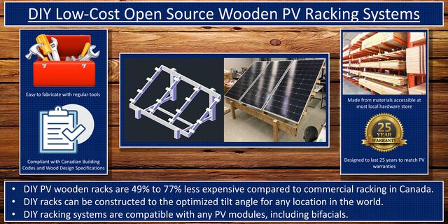 DIY Wood Solar PV Racking: Location Impacts