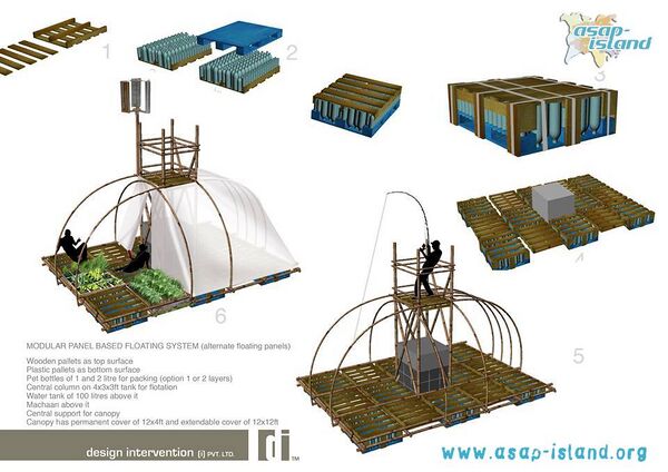 Floating - Appropedia, the sustainability wiki