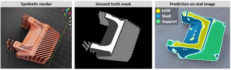 In-Situ Layer-Wise 3D Printing Anomaly Detection