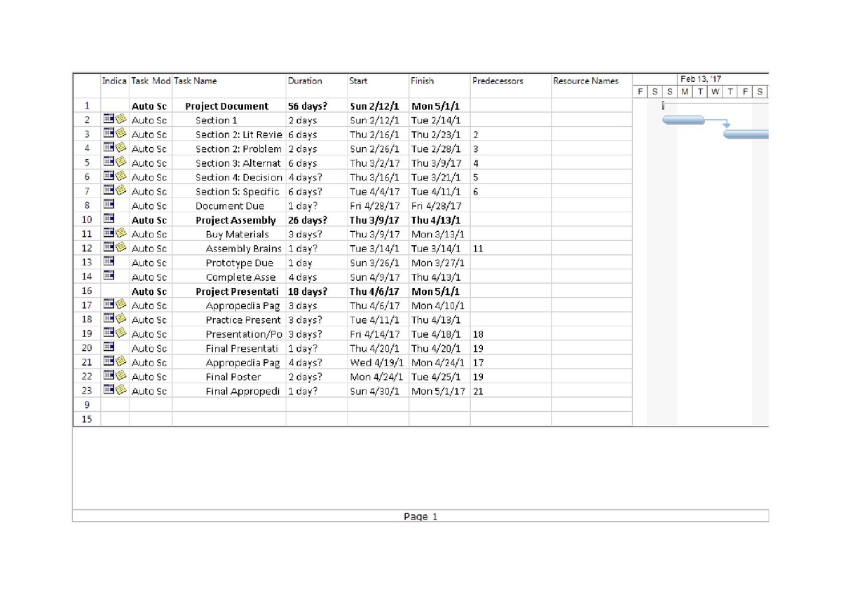 File:Hardworking Procrastinators - Silent Fidget Desk Gantt Chart (1).pdf