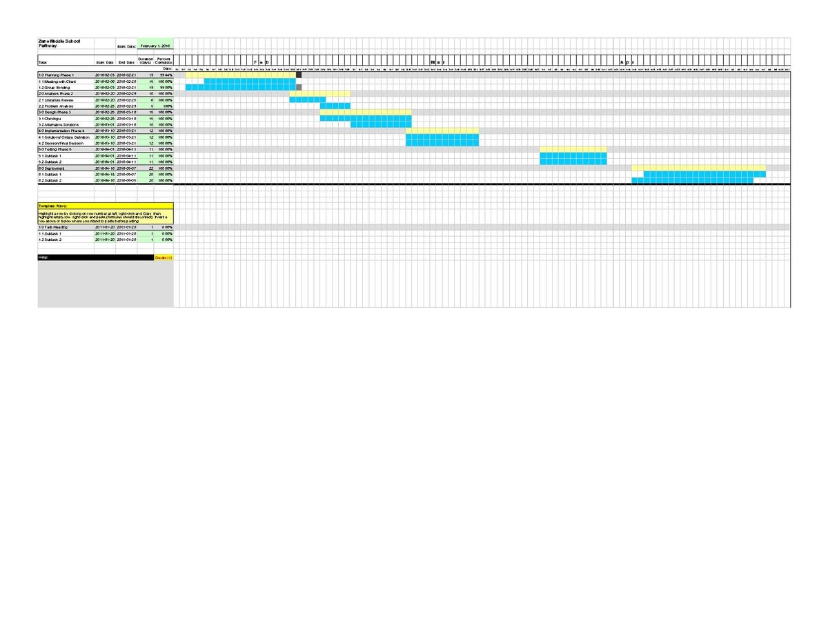 File:Copy of Gantt Chart Template - Sheet1.pdf
