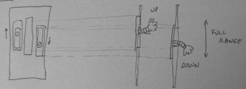 Excubator - Appropedia: The sustainability wiki