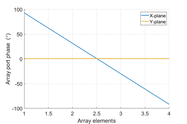 User:Sabin - Appropedia: The sustainability wiki