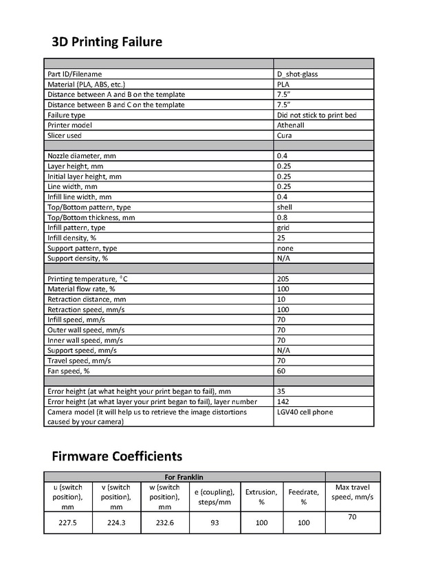 File:Tablefailuredatabaseeb.pdf