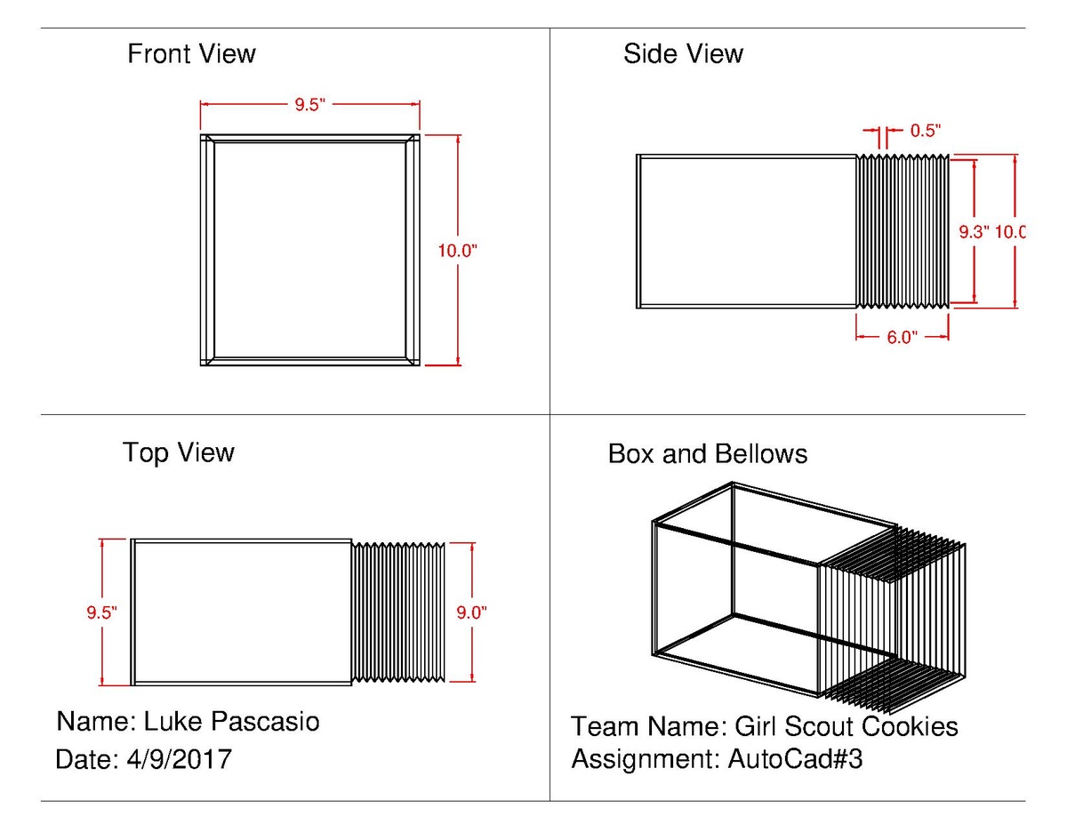 File:Box and bellows.pdf - Appropedia, the sustainability wiki
